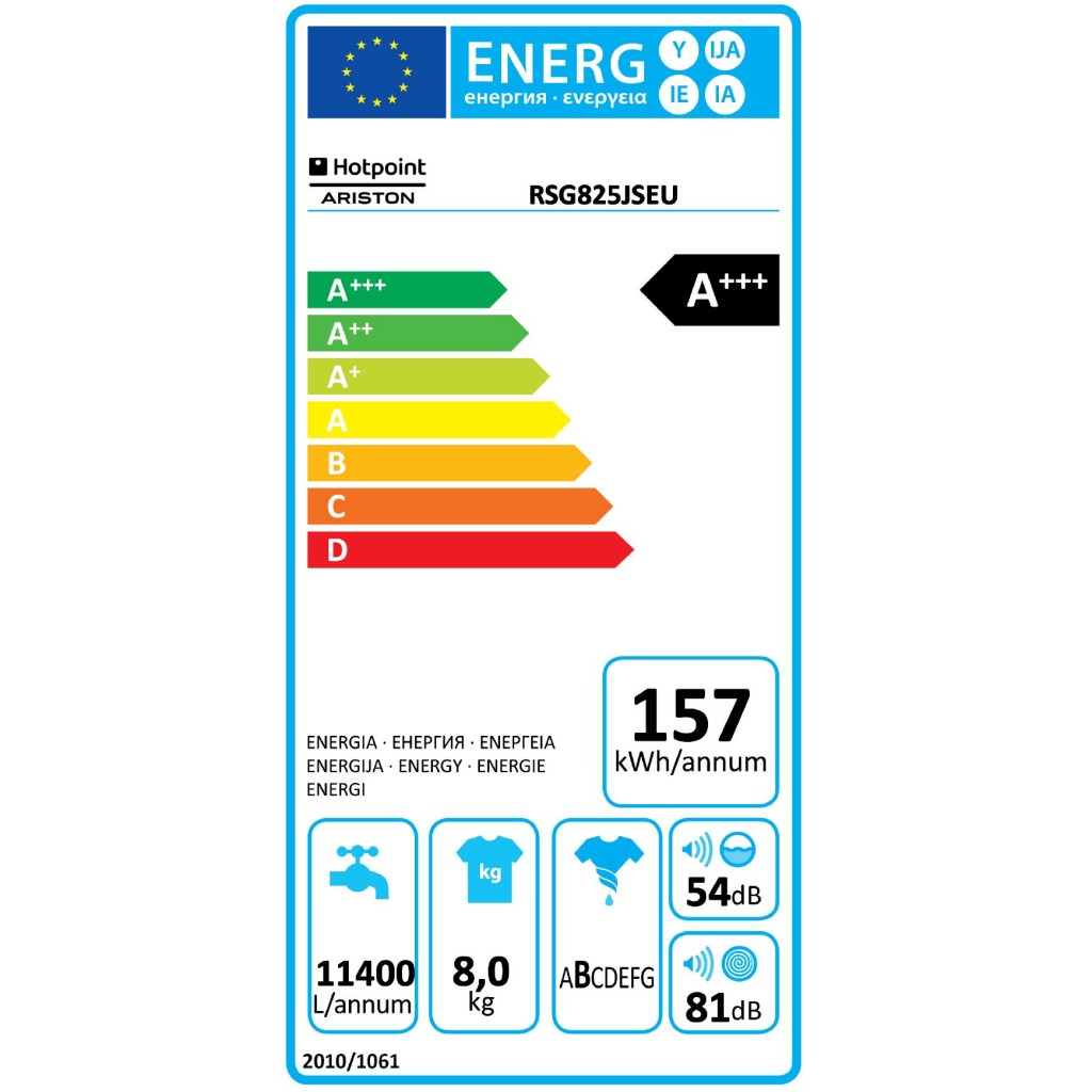 Hotpoint RSG 825 JS EU: Masina de spalat rufe performanta - TehnoNews.ro